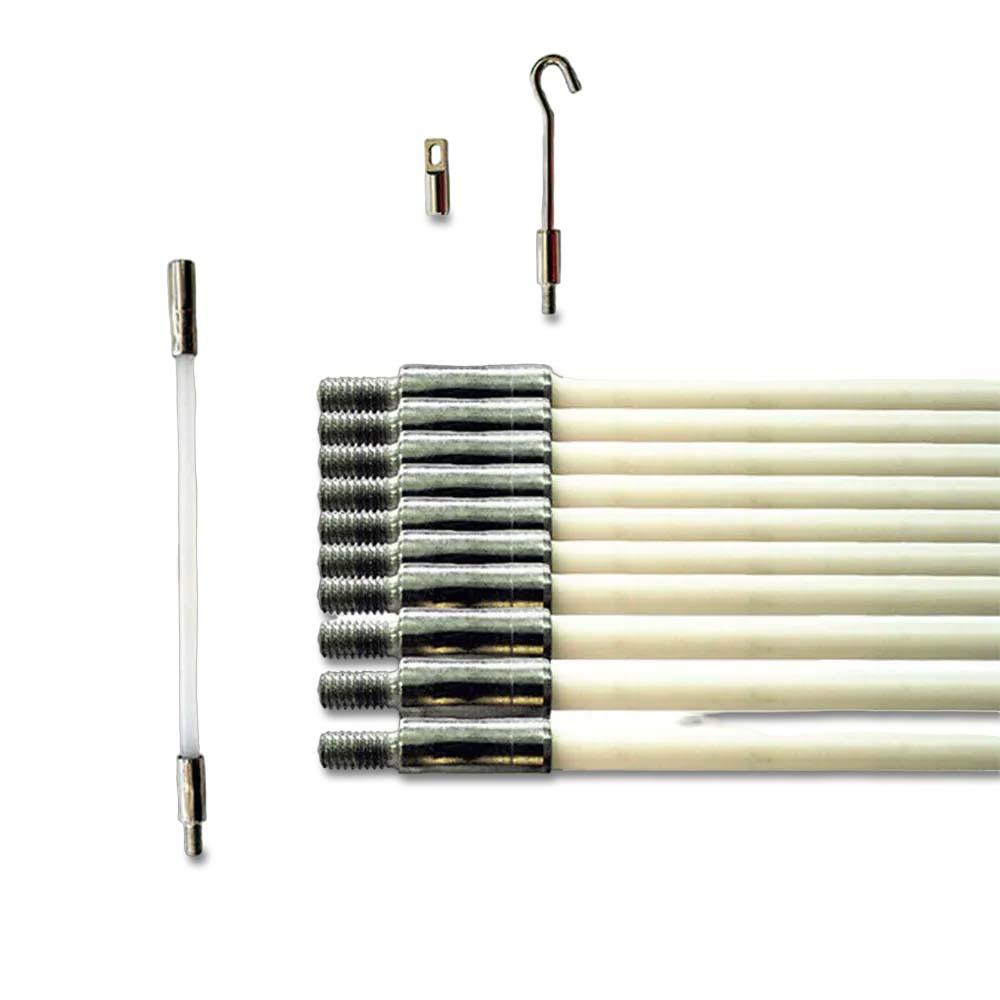 Sydney Tools