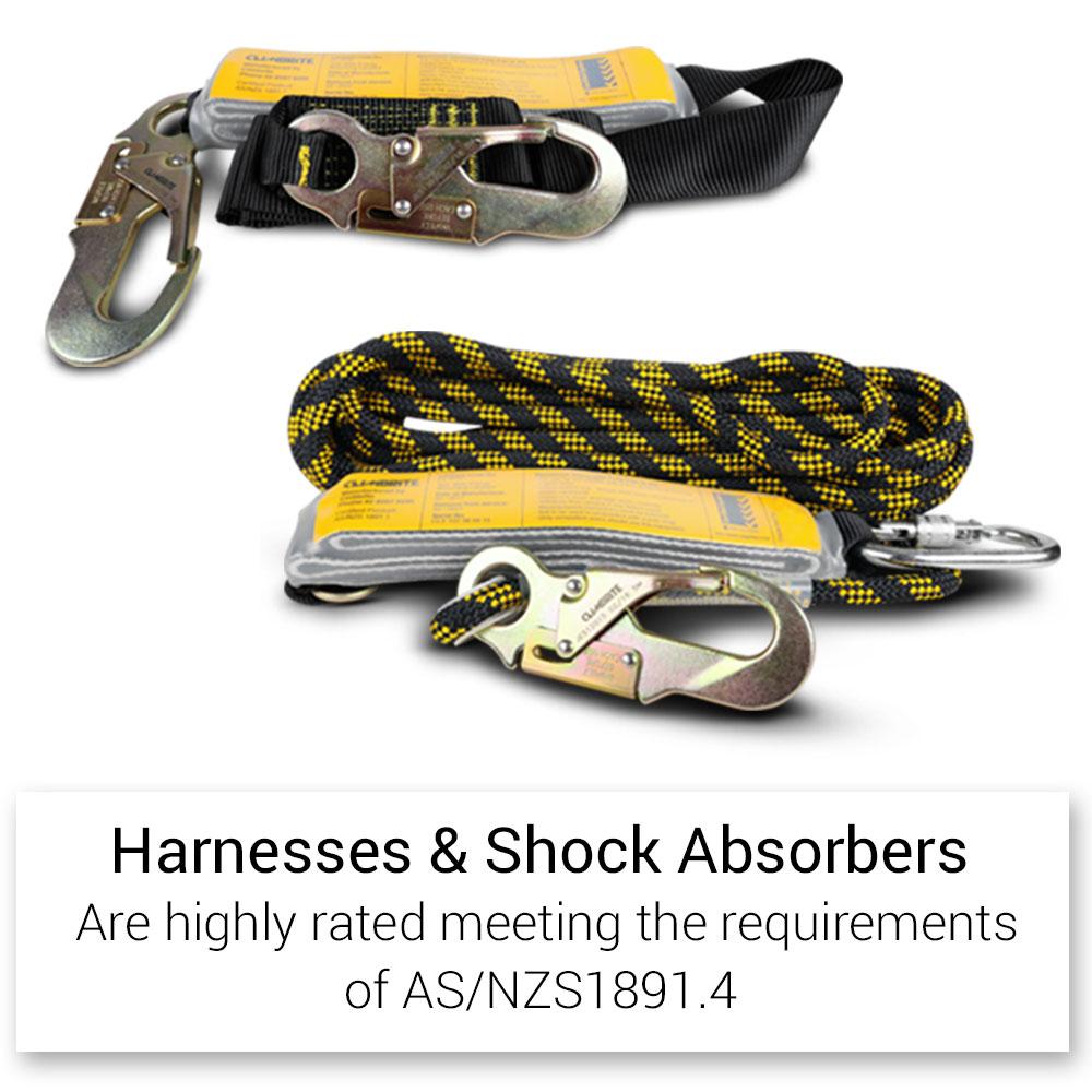 Sydney Tools