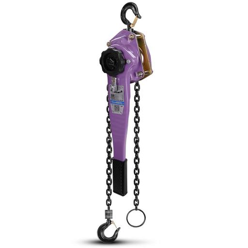Sydney Tools