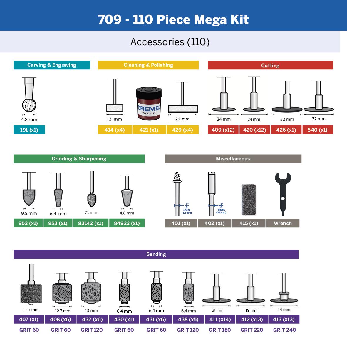 Dremel 709 RW2 2.615.070.9AD 110pce Multi Purpose Accessory Kit