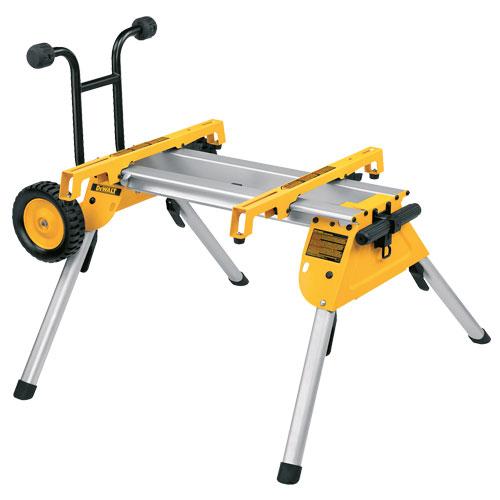 Sydney tools dewalt table saw store